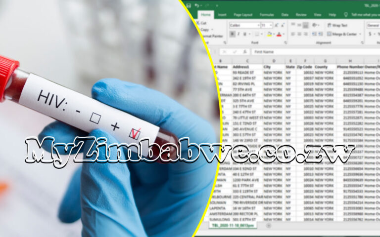 National Aids Council is looking for these 100,000 HIV positive Zimbabweans who are running away ...